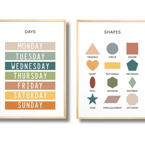 Montessori Educational Posters Set – Playroom Wall Art (digital ...