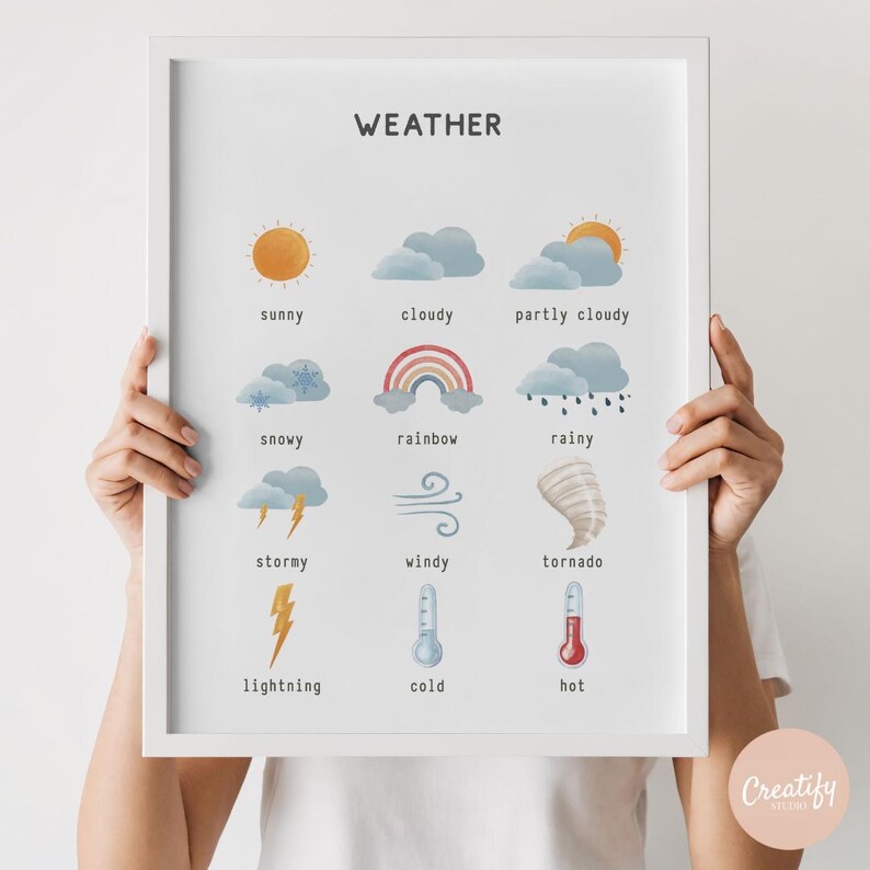 Printable Weather Chart for Kids - Watercolor Educational Poster ...