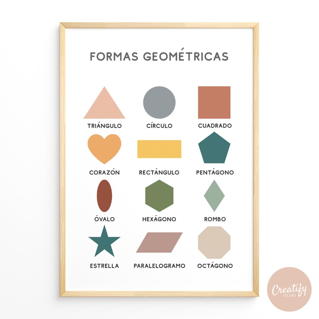 Set of 6 Printable Educational Posters in Spanish - Classroom or ...
