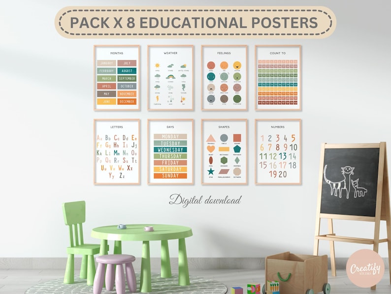 Montessori Educational Posters Set - Printable Wall Decor for Kids ...