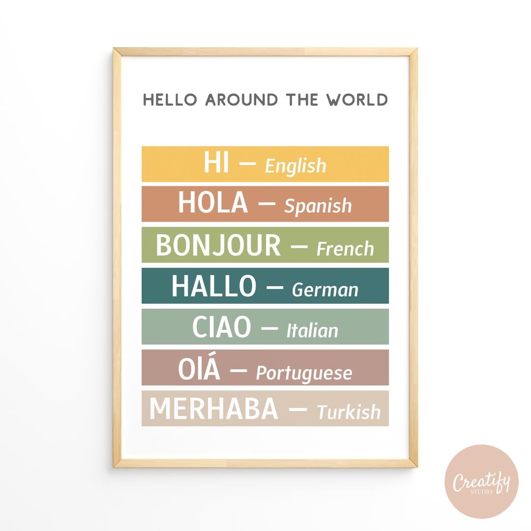 Printable Hello Around the World Chart – Digital Multilingual Poster ...