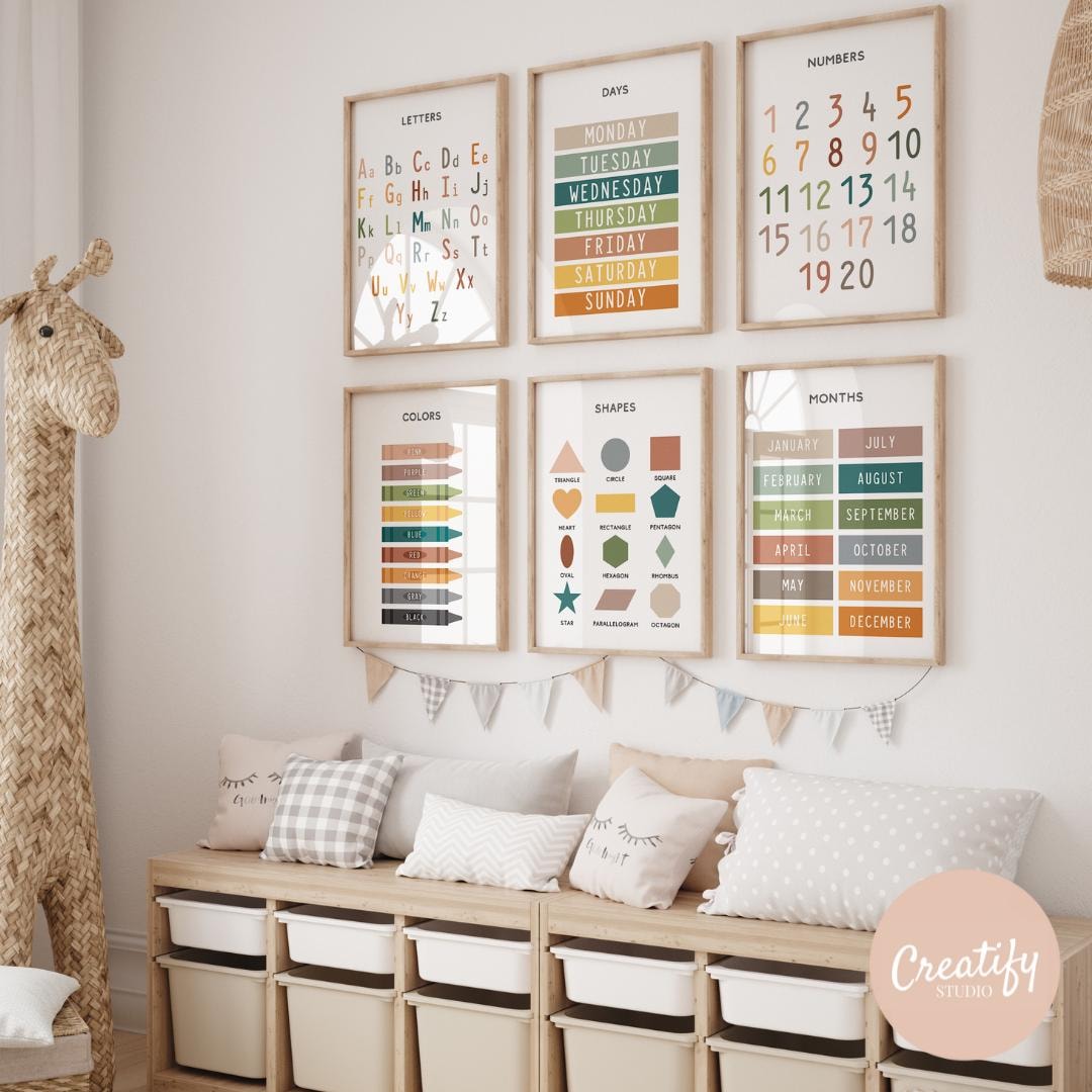 Educational Learning Posters – Set of 6, Classroom Decor (digital ...