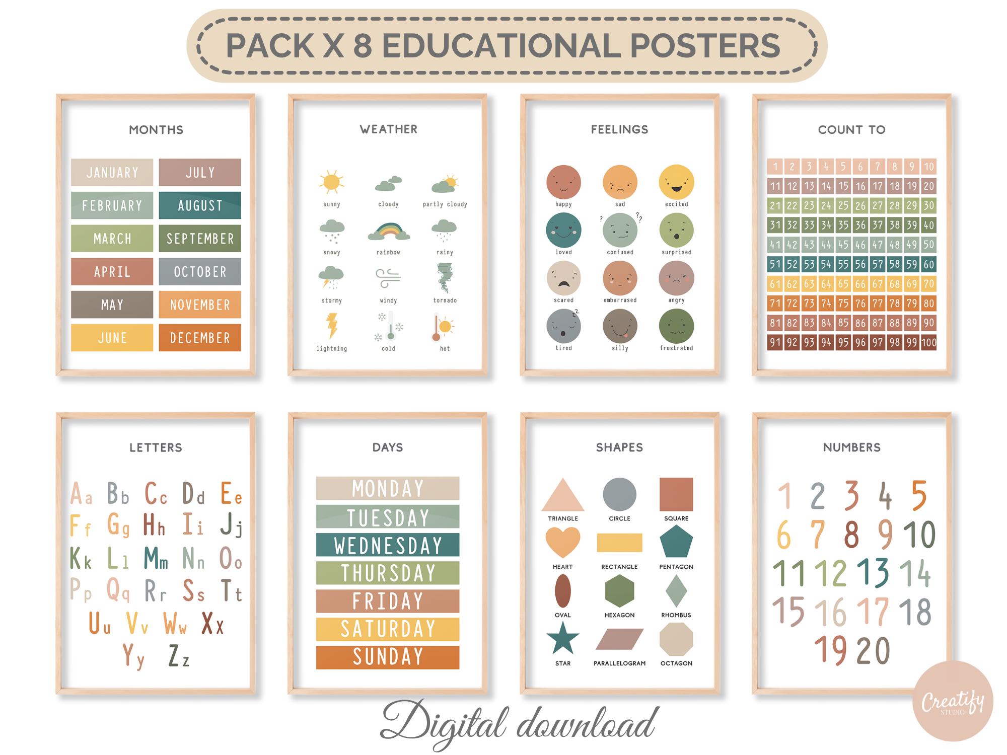 Montessori Educational Posters Set - Printable Wall Decor for Kids ...