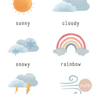 Printable Weather Chart for Kids - Watercolor Educational Poster ...