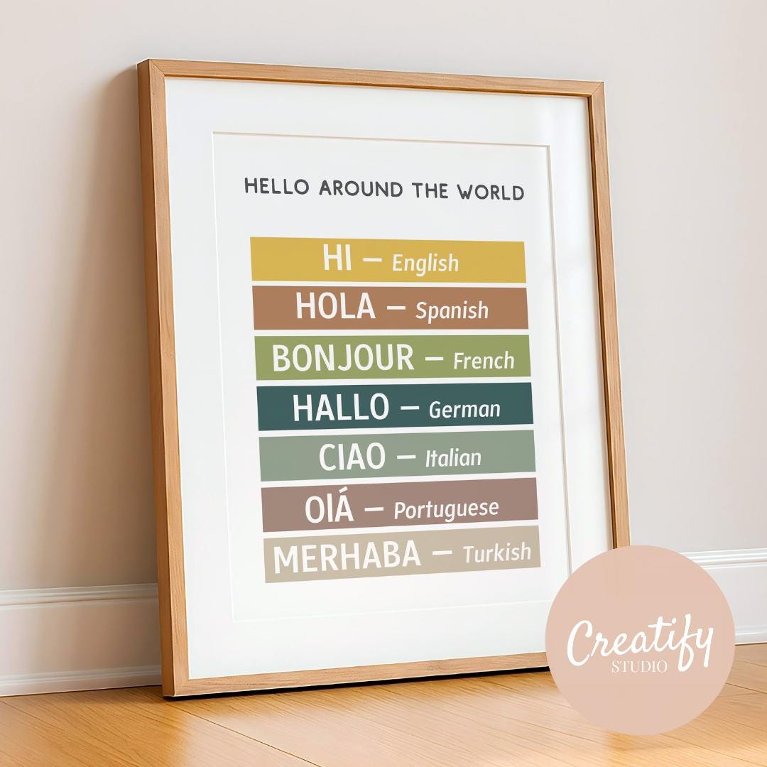 Printable Hello Around the World Chart – Digital Multilingual Poster ...