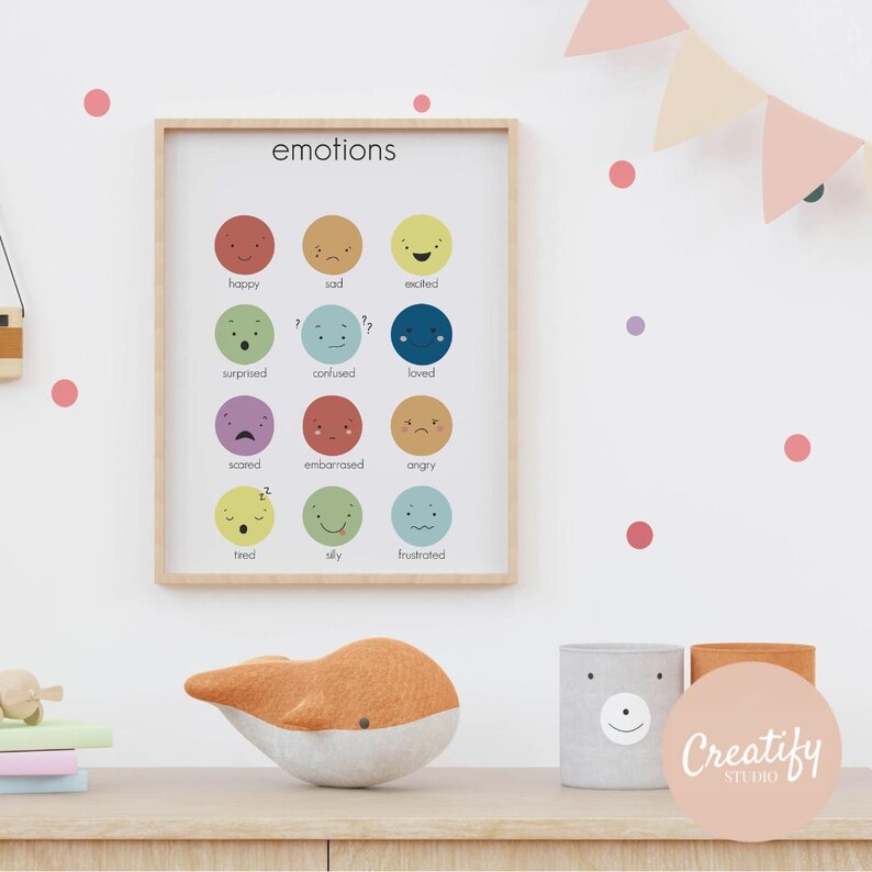 Printable Emotions Chart for Kids – Digital Download - Etsy