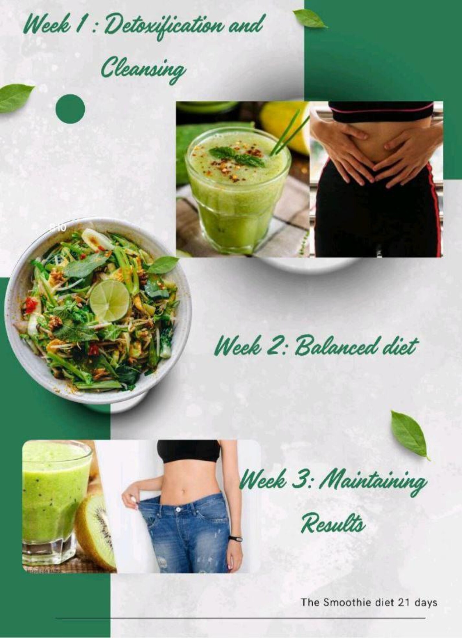 21 Day Smoothie Challenge With Recipes | Healthy Eating Tracker | How ...