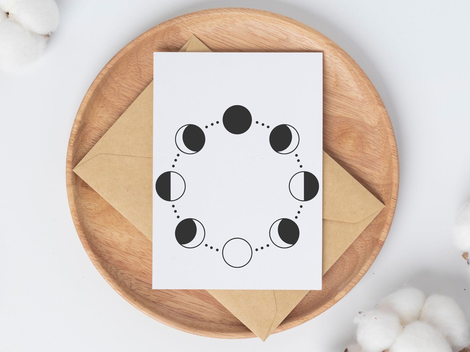 Moon Svg Bundle, Moon Phase SVG Png, Lunar Phases Svg, Moon Phase Clip ...