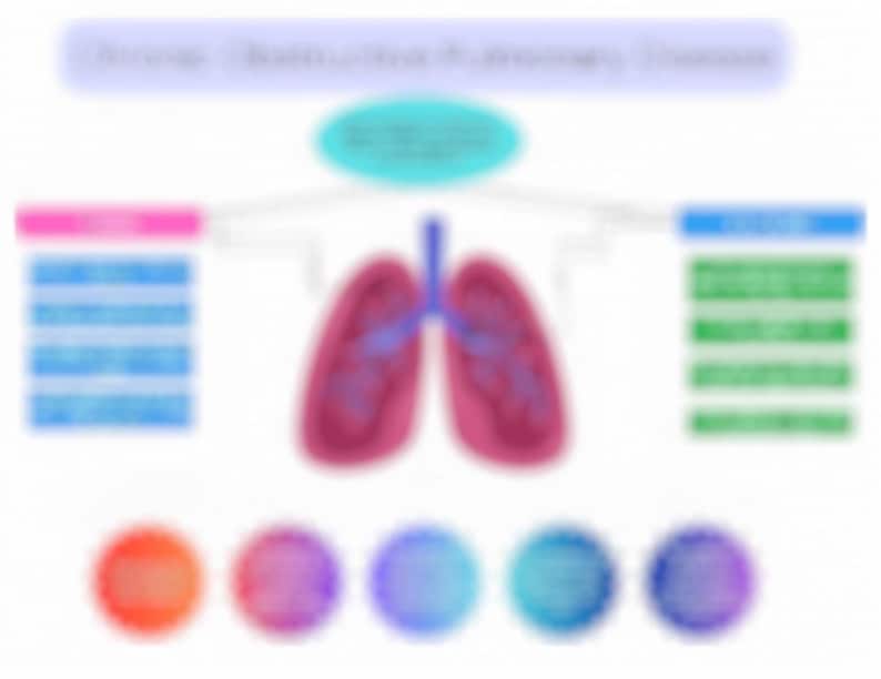 COPD Patient Education Printable – Oxygen Weaning Chart & Breathing ...