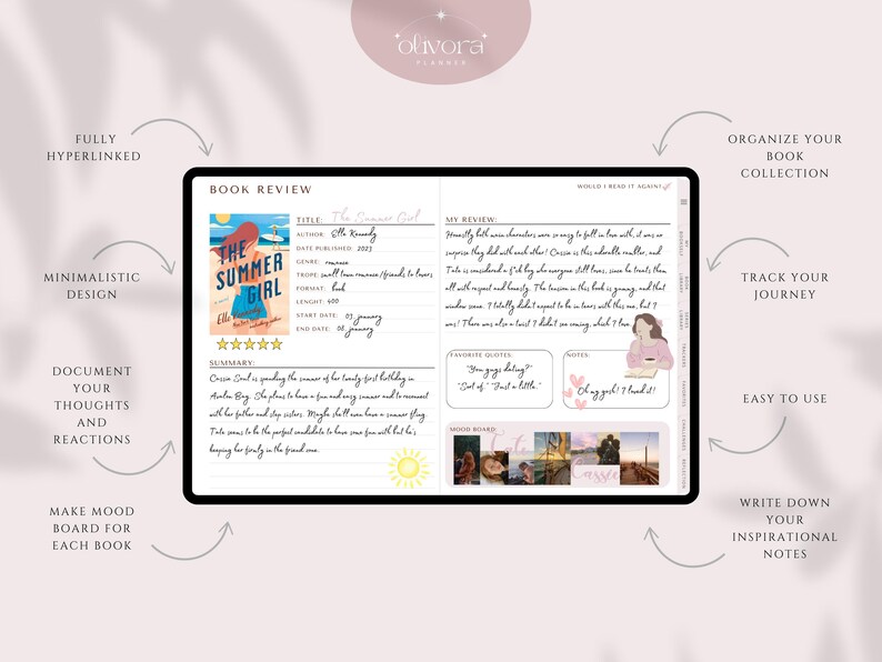 Digital Reading Journal | Book Review & Library Tracker for Goodnotes ...