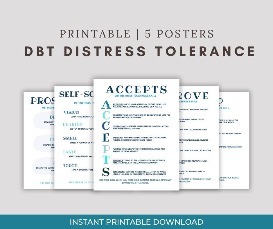 DBT Skills, DBT Posters for Emotional Regulation, Dialectic Behavioral ...