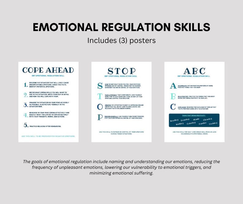 DBT Skills, DBT Poster Emotional Regulation, Dialectic Behavioral ...