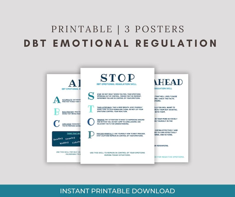 DBT Skills, DBT Poster Emotional Regulation, Dialectic Behavioral ...