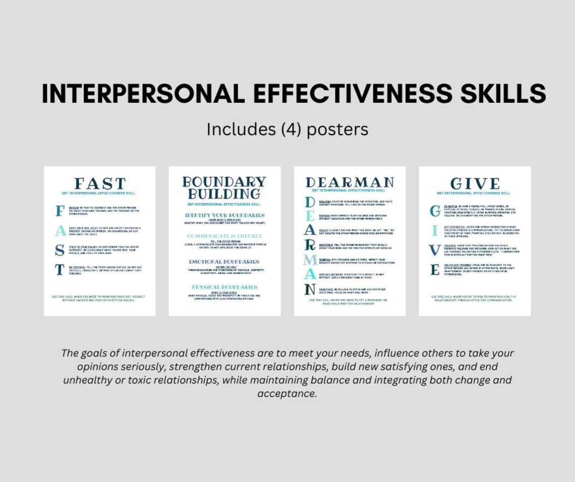 DBT Skills Poster Set: Interpersonal Effectiveness (digital Download ...