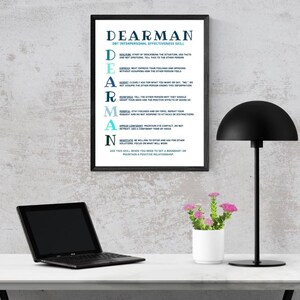 DBT Skills Poster Set: Interpersonal Effectiveness (digital Download ...