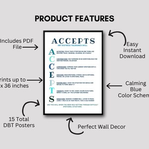 DBT Skills, DBT Posters for Emotional Regulation, Dialectic Behavioral ...