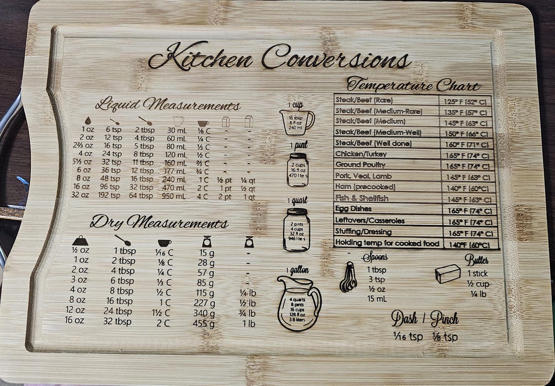 Kitchen Conversion Cutting Board – Engraved Bamboo Cheat Sheet for ...