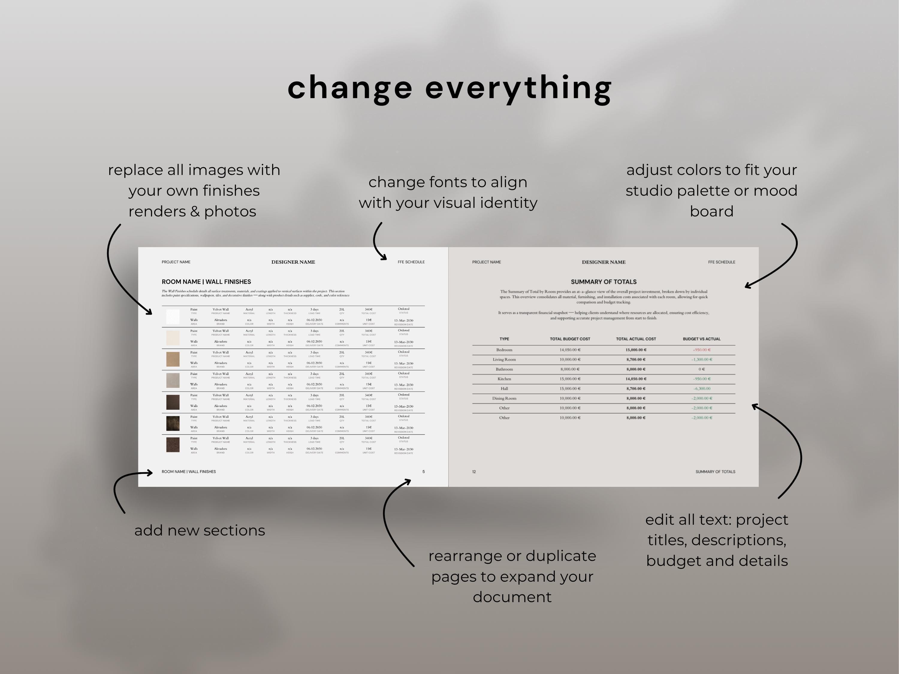 Interior Design FFE Schedule Template | Fixtures, Finishes, Furniture ...