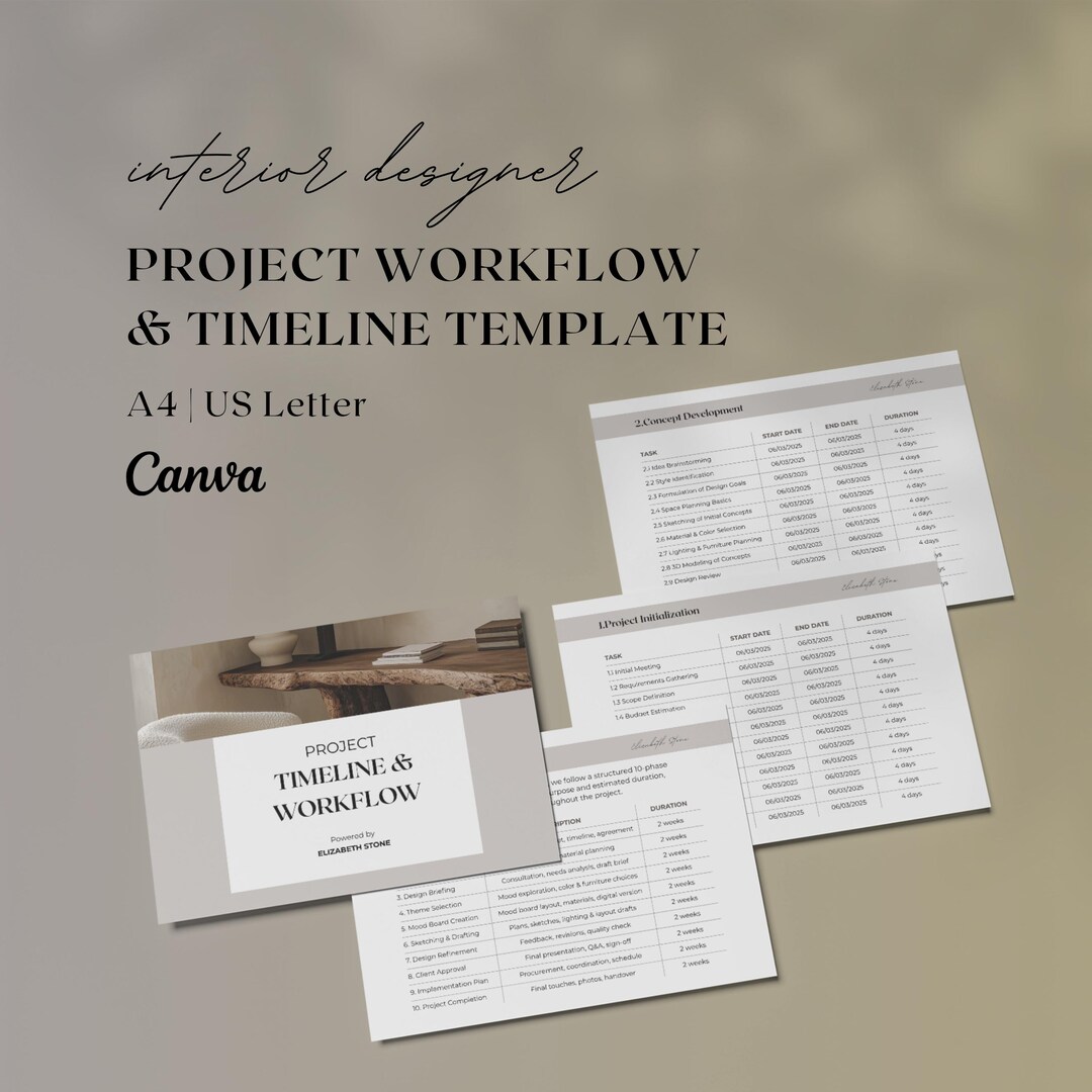 Interior Designer Workflow and Timeline Template: 10-phase Client ...