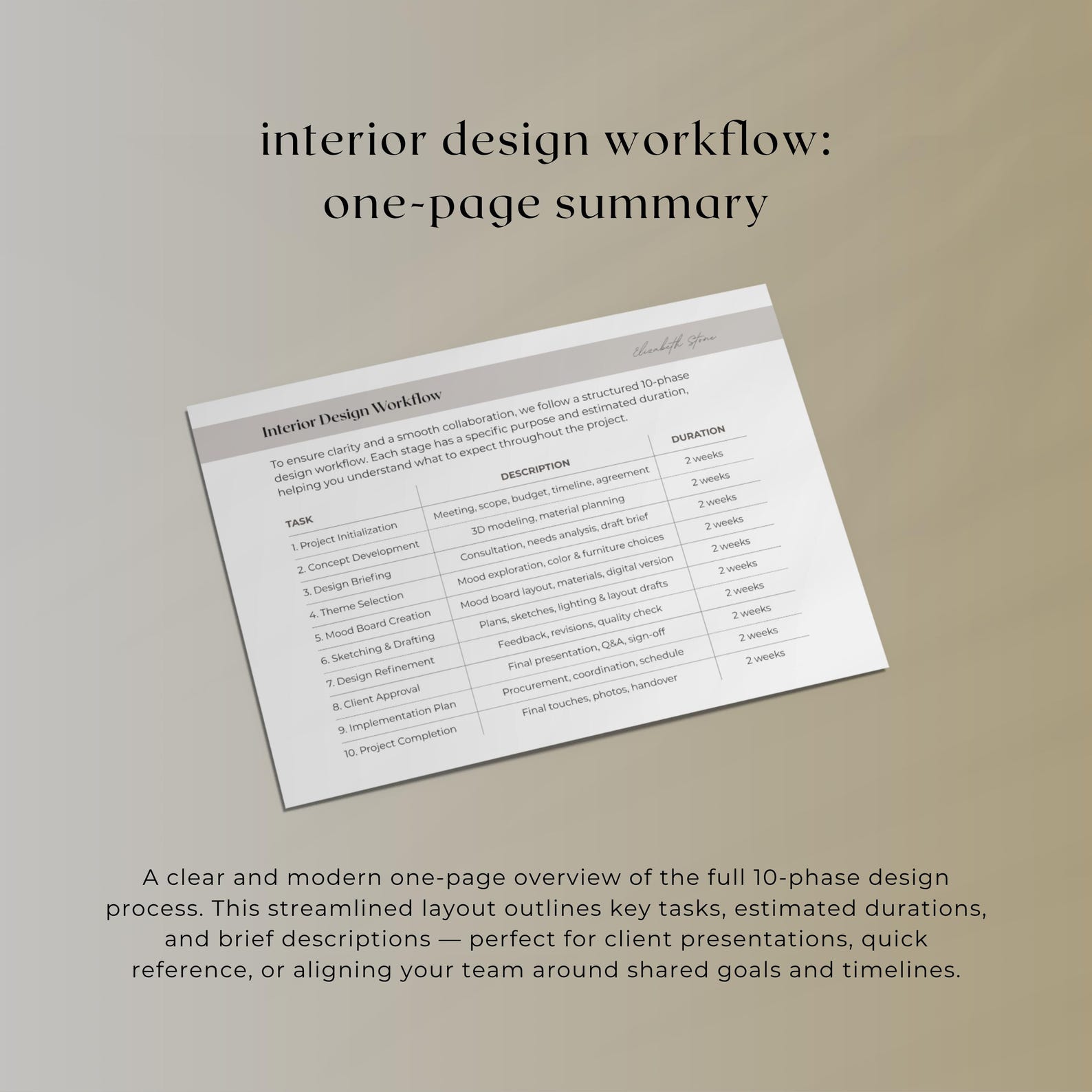 Interior Designer Workflow and Timeline Template: 10-phase Client ...
