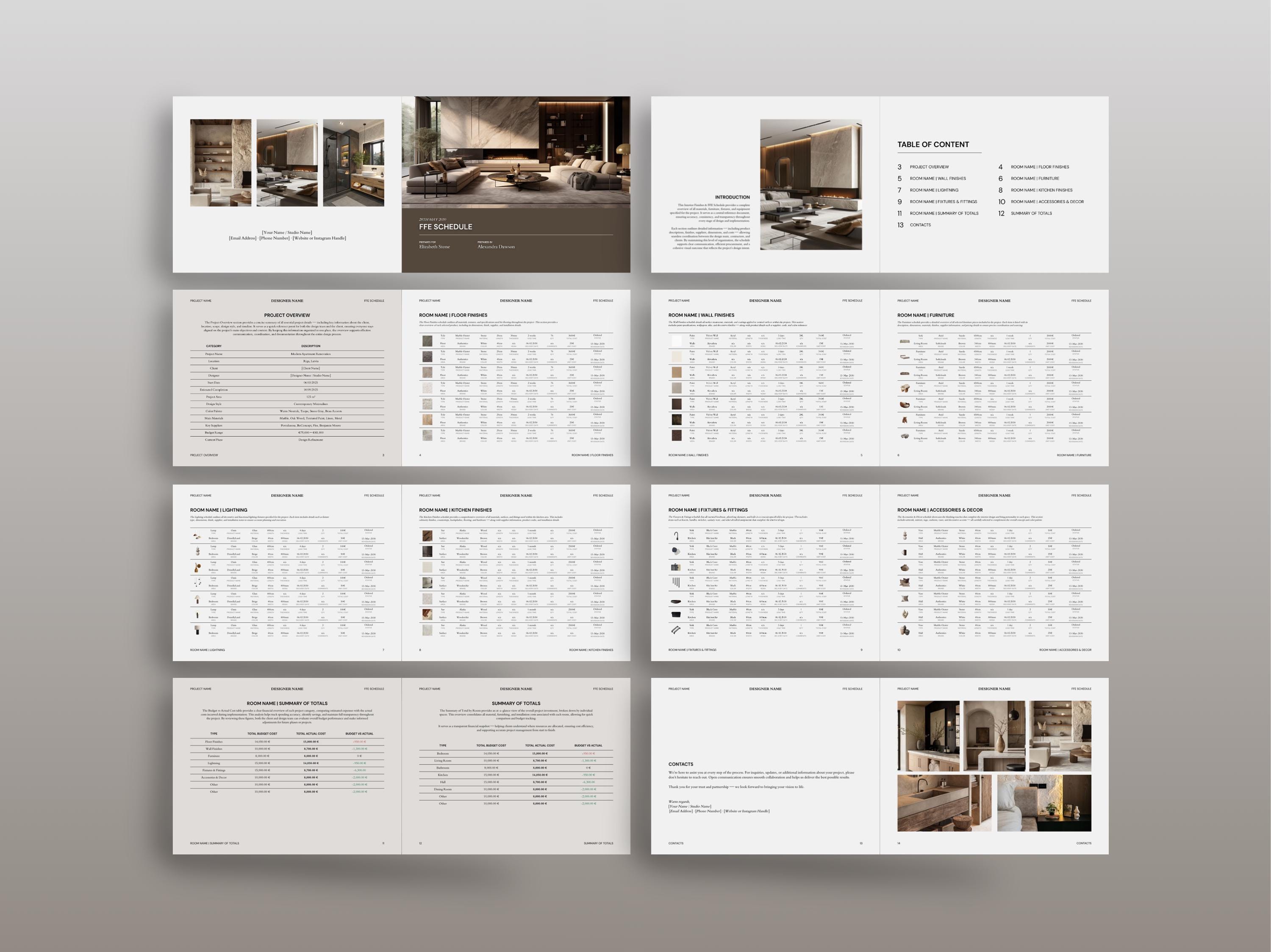 Interior Design FFE Schedule Template | Fixtures, Finishes, Furniture ...