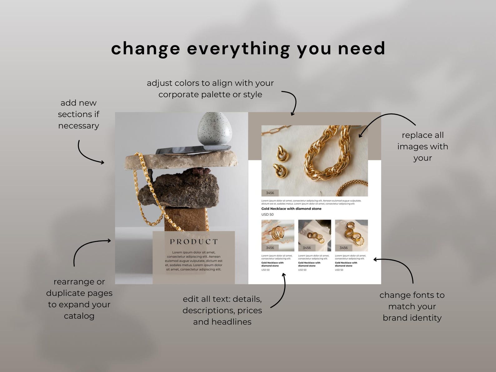 Jewelry Pricing Catalog Template | Editable Canva Booklet for Small ...