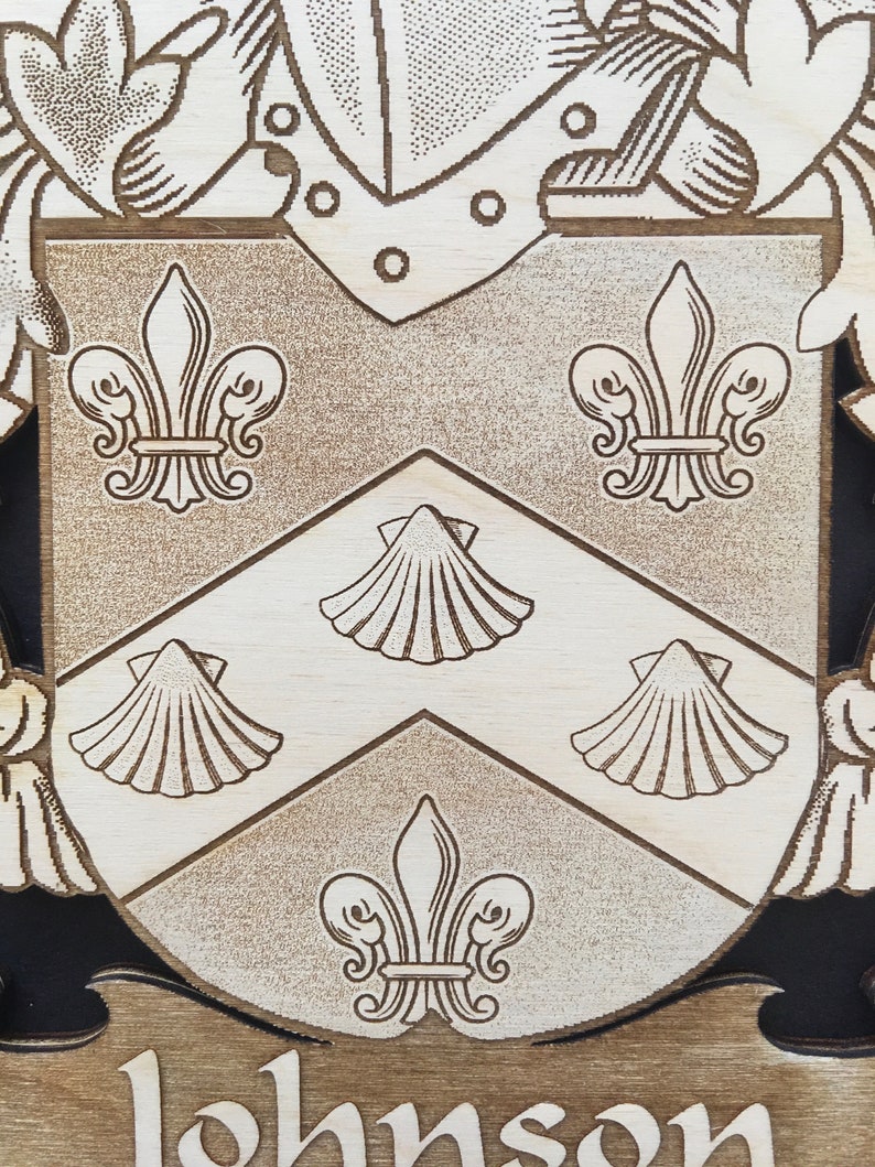 Family Name Sign Plaque, Family Crest Coat of Arms Plaque, All ...
