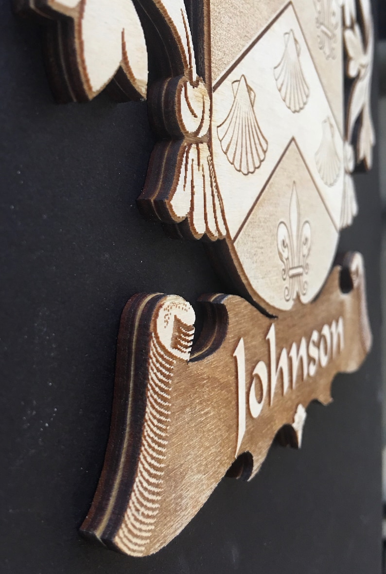 Family Name Sign Plaque Family Crest Coat of Arms Plaque | Etsy