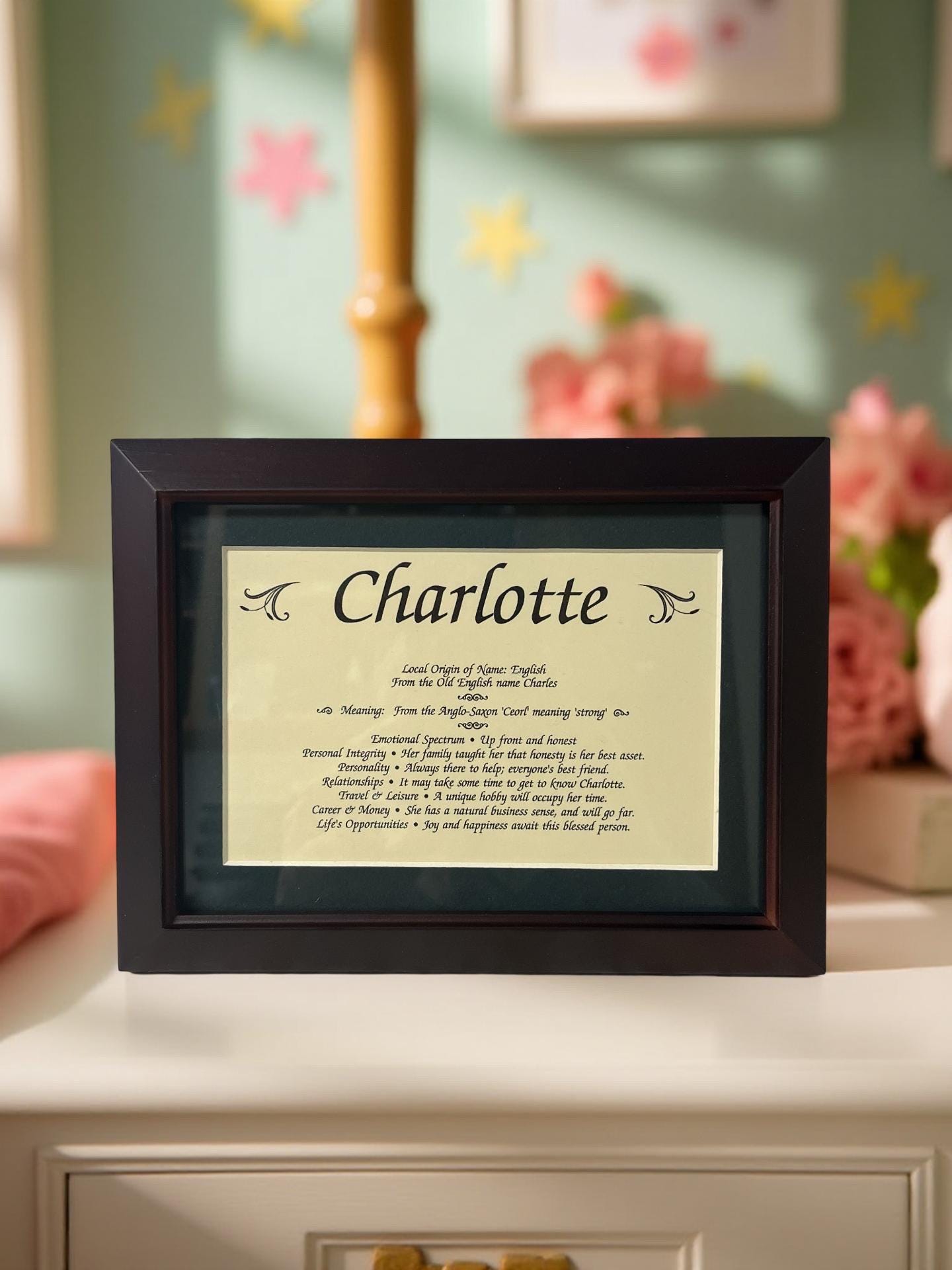 Personalized First Name Origin Meaning Print Framed Matted 5x7 Custom ...