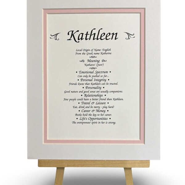 First Name Meaning - Etsy