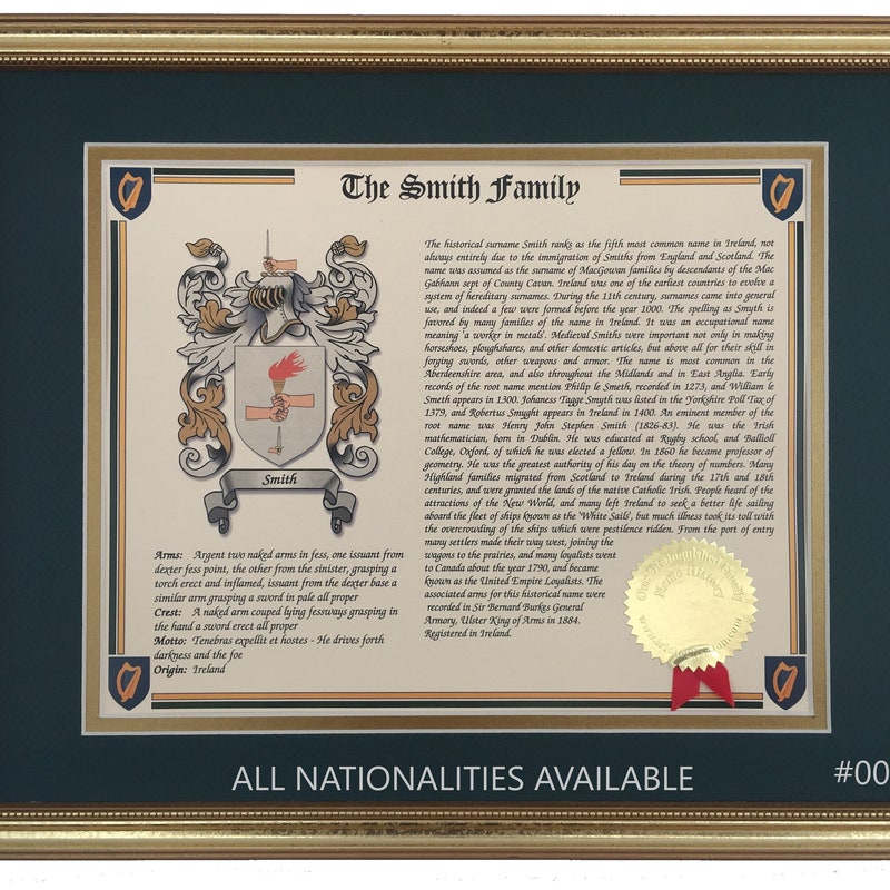 Custom History Plaque - Etsy