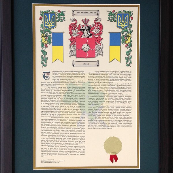 Ukraine Surnames - Etsy