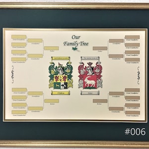 Custom Family Tree Framed Print - Personalized Genealogy Wall Art Gift ...