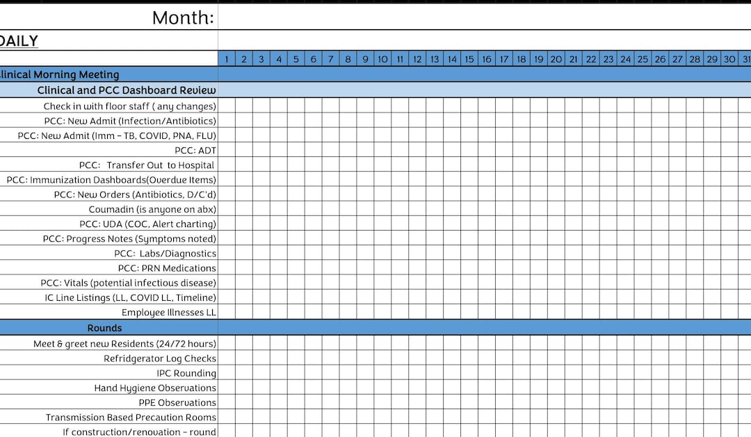 Infection Prevention Checklist-daily/weekly/monthly - Etsy