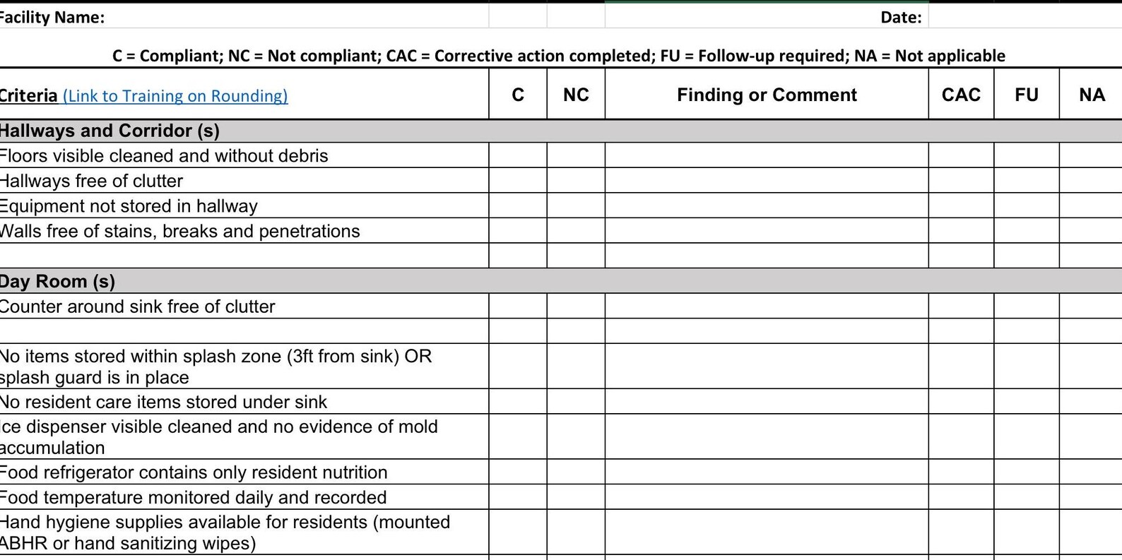 Infection Prevention Checklist-daily/weekly/monthly - Etsy