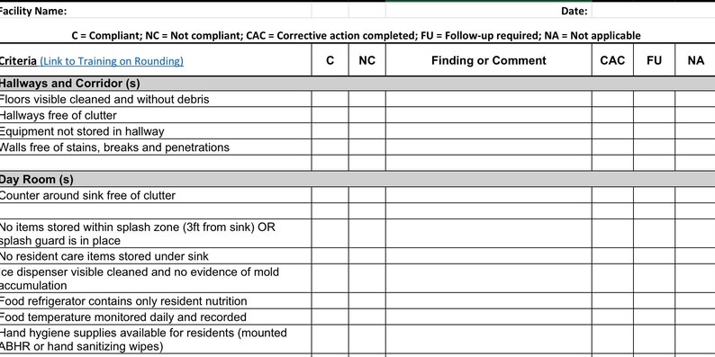 Infection Prevention Checklist-daily/weekly/monthly - Etsy