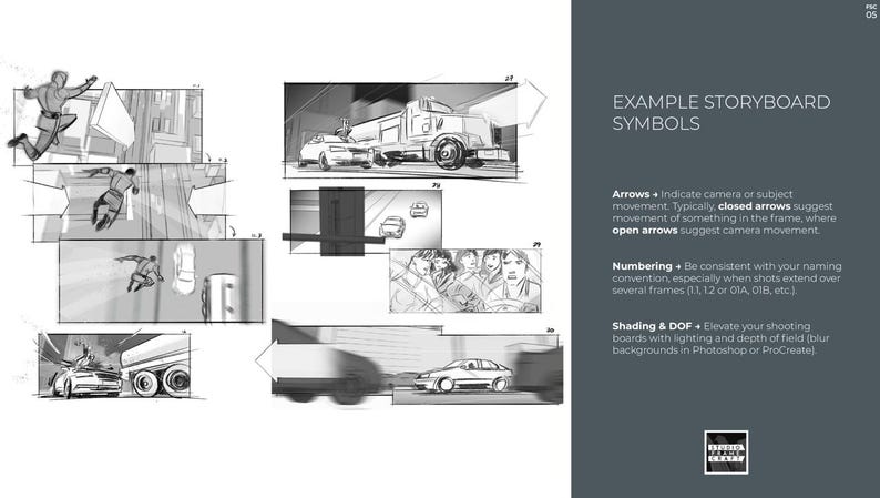 9:16 Storyboard Template - Standard Style - Digital Download for ...
