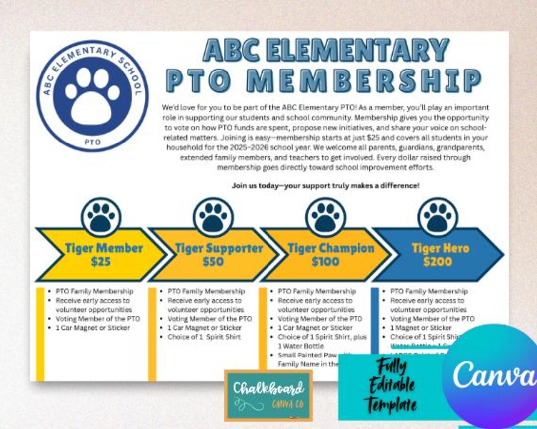 Editable PTA PTO Membership Tier Template | Canva School Flyer ...