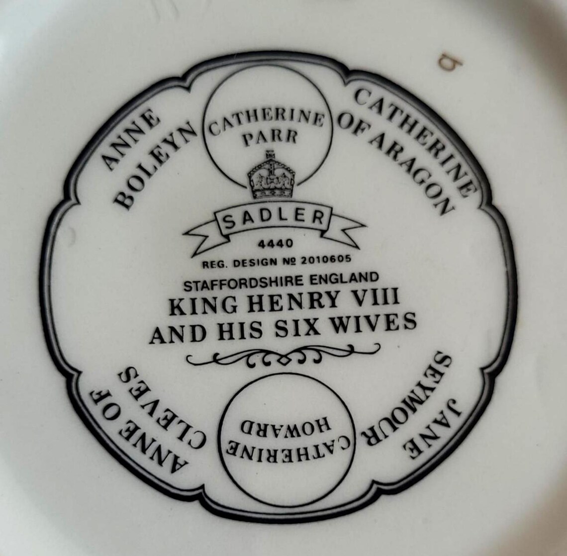 Sadler King Henry VIII and His Six Wives Teapot, Vintage English ...