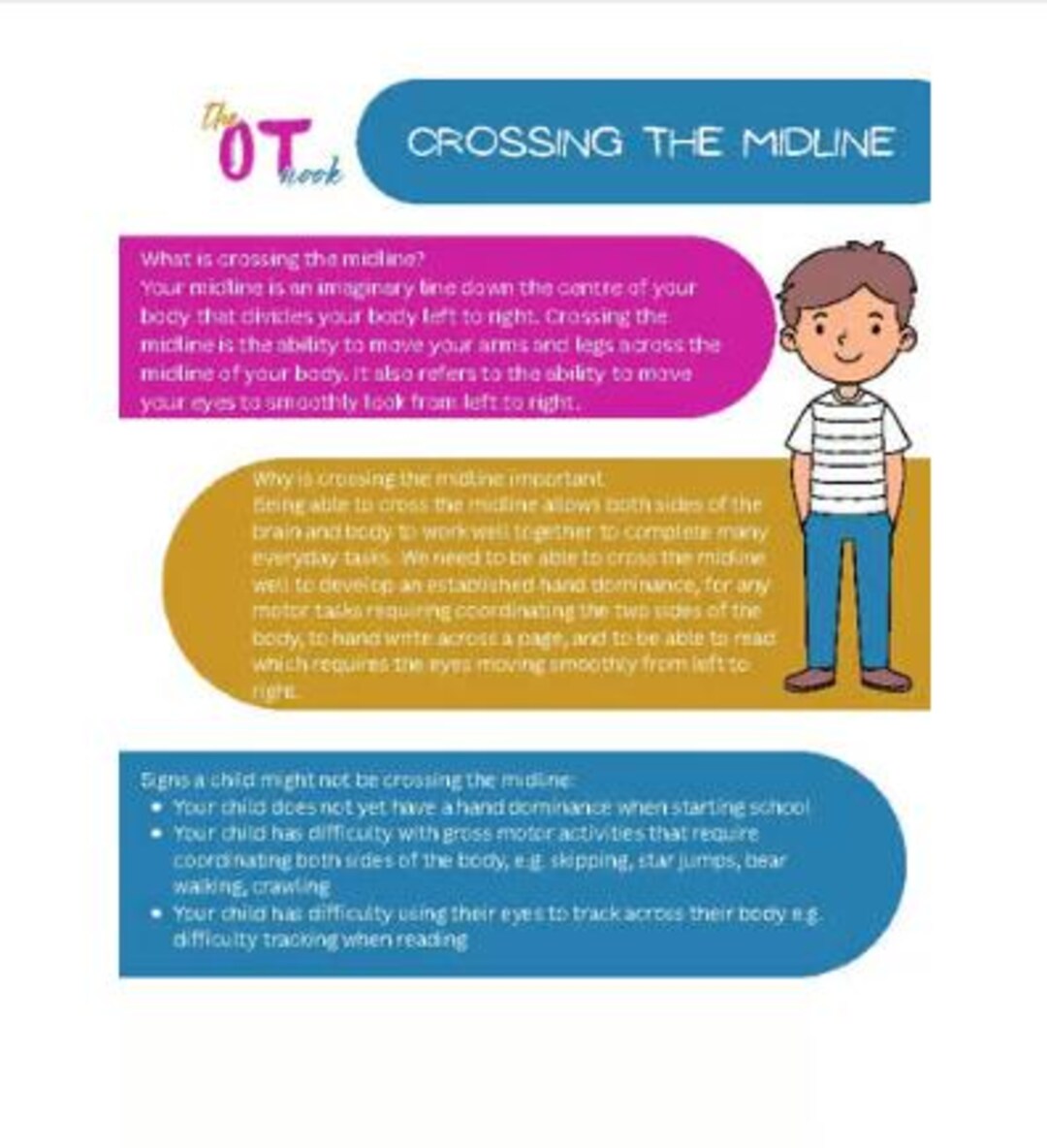 Crossing the Midline Fact Sheet - Etsy