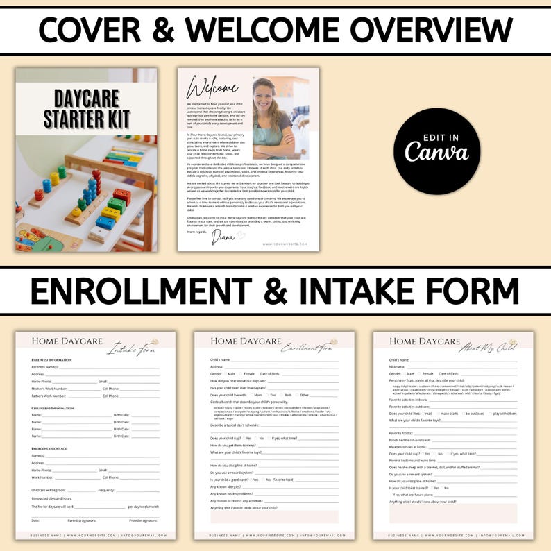 Daycare Starter Kit: 43 Editable Forms & Contract Templates (canva ...