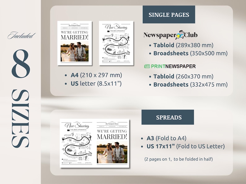 Rustic Wedding Newspaper Template, Wedding Infographics, Editable Canva ...
