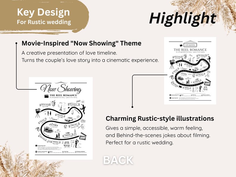 Rustic Wedding Newspaper Template, Wedding Infographics, Editable Canva ...