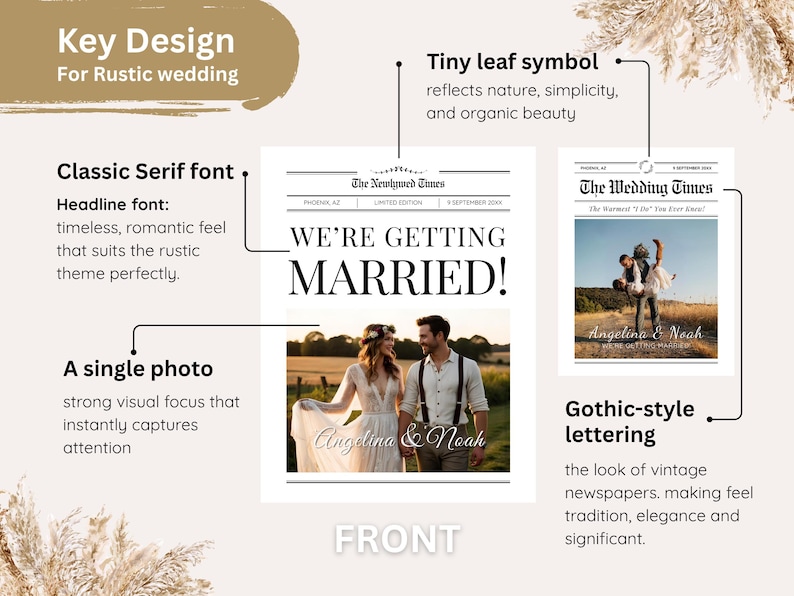 Rustic Wedding Newspaper Template, Wedding Infographics, Editable Canva ...