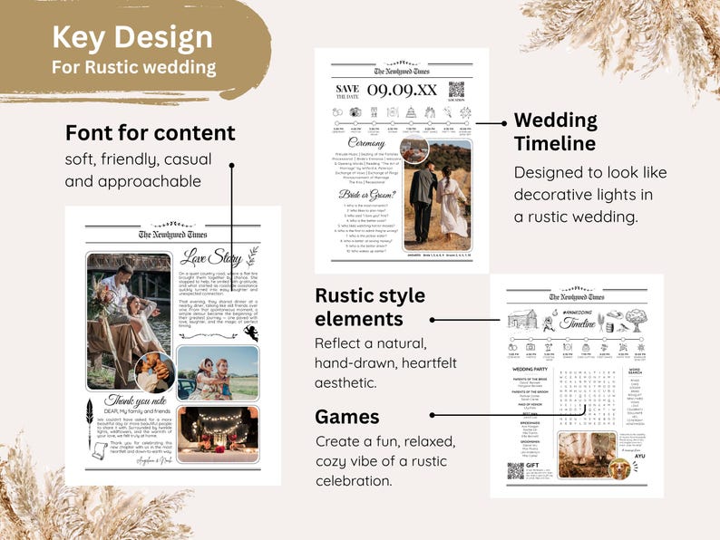 Rustic Wedding Newspaper Template, Wedding Infographics, Editable Canva ...