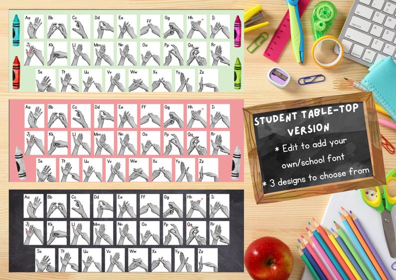 Editable Classroom AUSLAN Alphabet Posters - Back to School - Printable ...