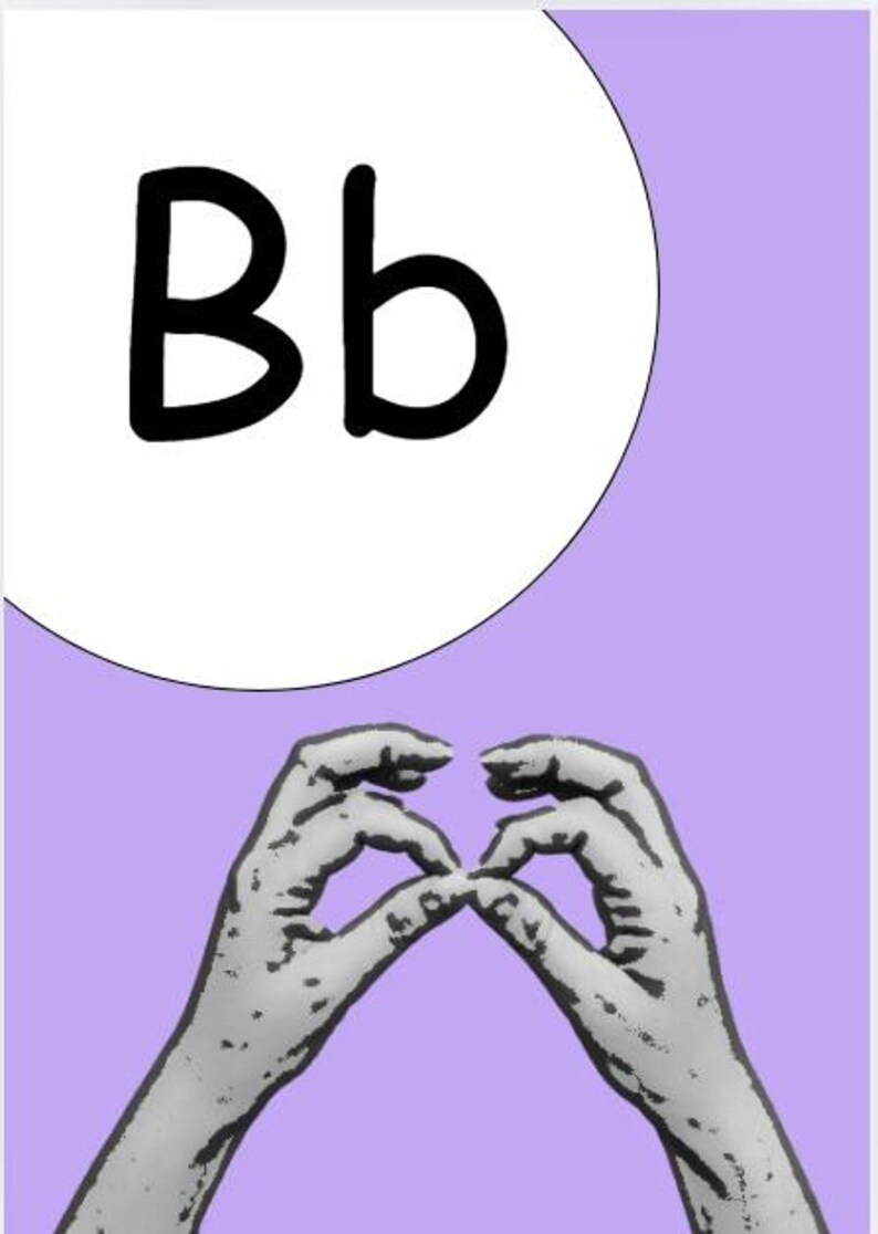 Editable Classroom AUSLAN Alphabet Posters - Purple - Printable ...