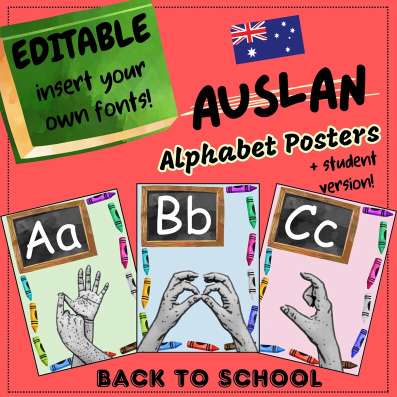 Editable Classroom AUSLAN Alphabet Posters - Back to School - Printable ...
