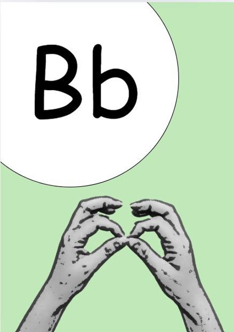 Editable Classroom AUSLAN Alphabet Posters - GREEN - Printable ...