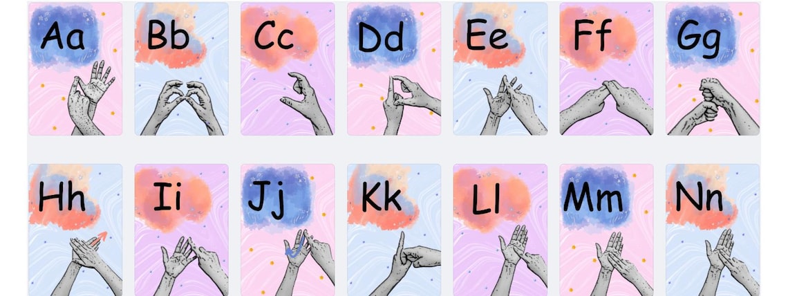 Editable Classroom AUSLAN Alphabet Posters - Ocean Pastels - Printable ...